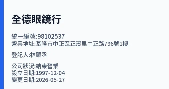 全德眼鏡行的照片-統編 98102537(基隆市) 公司登記資料與營業項目詳細圖表