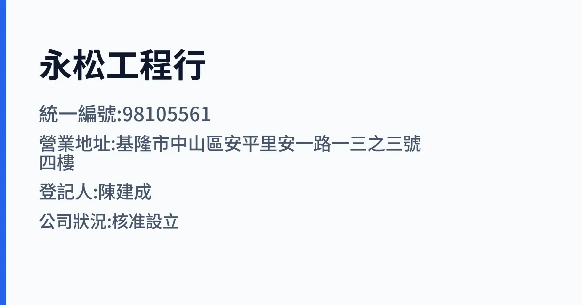 永松工程行 - 統編 98105561(基隆市) 公司登記資料與營業項目詳細圖表