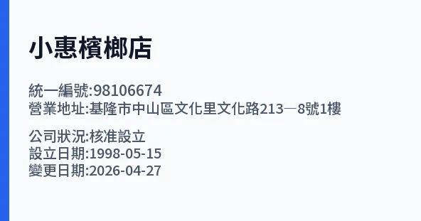小惠檳榔店的照片-統編 98106674(基隆市) 公司登記資料與營業項目詳細圖表