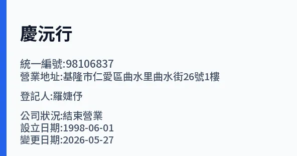 慶沅行的照片-統編 98106837(基隆市) 公司登記資料與營業項目詳細圖表