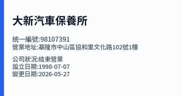 大新汽車保養所的照片-統編 98107391(基隆市) 公司登記資料與營業項目詳細圖表