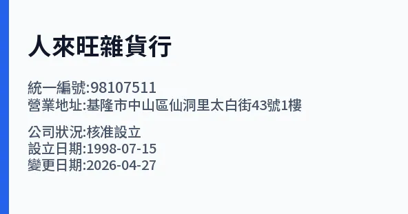 人來旺雜貨行的照片-統編 98107511(基隆市) 公司登記資料與營業項目詳細圖表