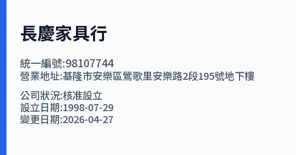 長慶家具行的照片-統編 98107744(基隆市) 公司登記資料與營業項目詳細圖表