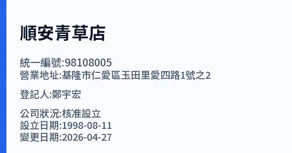 順安青草店的照片-統編 98108005(基隆市) 公司登記資料與營業項目詳細圖表
