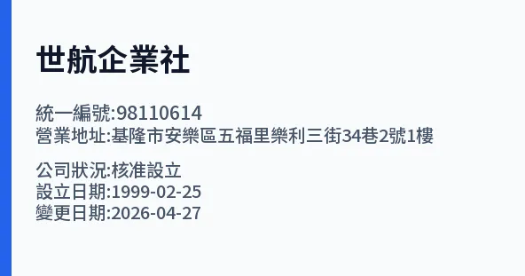 世航企業社的照片-統編 98110614(基隆市) 公司登記資料與營業項目詳細圖表
