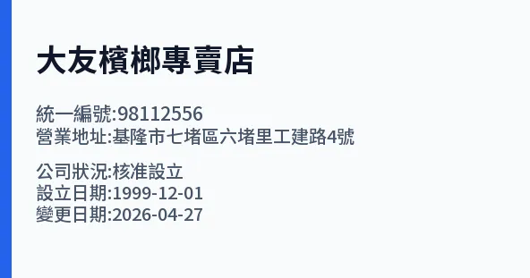 大友檳榔專賣店的照片-統編 98112556(基隆市) 公司登記資料與營業項目詳細圖表