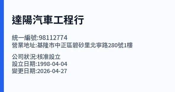 達陽汽車工程行的照片-統編 98112774(基隆市) 公司登記資料與營業項目詳細圖表