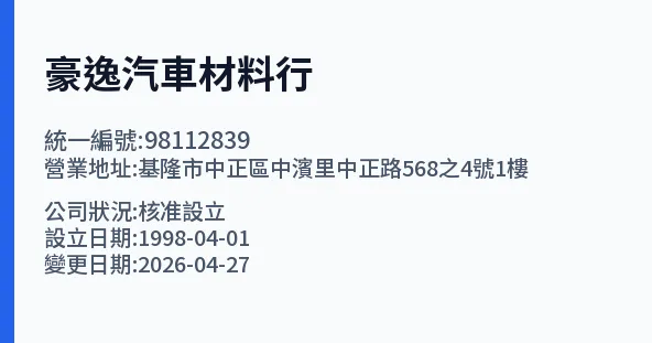 豪逸汽車材料行的照片-統編 98112839(基隆市) 公司登記資料與營業項目詳細圖表