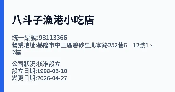 八斗子漁港小吃店的照片-統編 98113366(基隆市) 公司登記資料與營業項目詳細圖表
