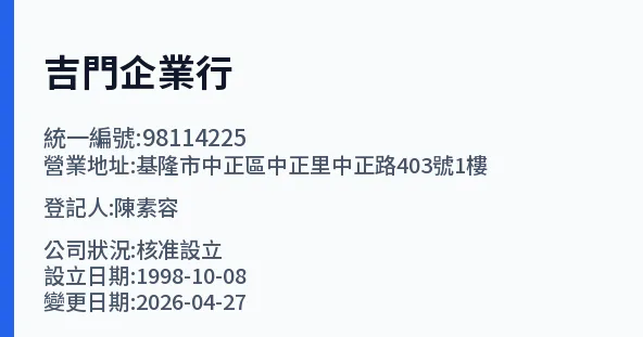 吉門企業行的照片-統編 98114225(基隆市) 公司登記資料與營業項目詳細圖表