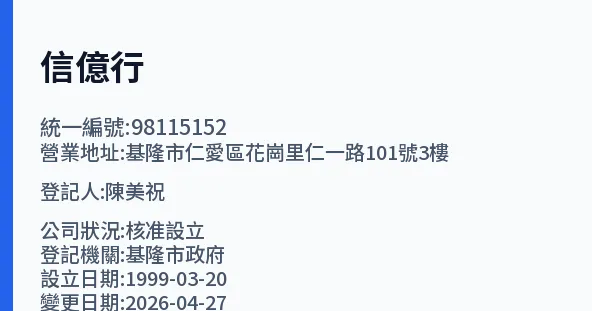 信億行的照片-統編 98115152(基隆市) 公司登記資料與營業項目詳細圖表