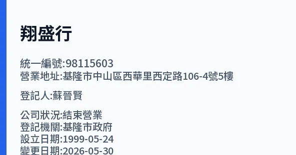 翔盛行的照片-統編 98115603(基隆市) 公司登記資料與營業項目詳細圖表