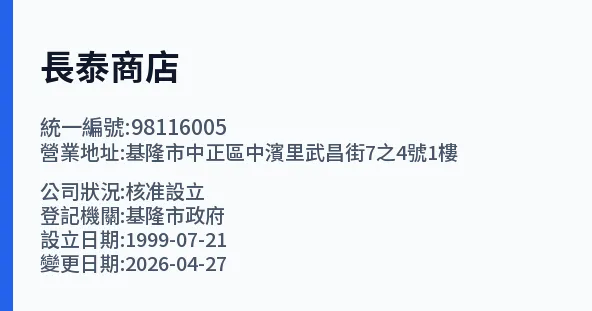 長泰商店的照片-統編 98116005(基隆市) 公司登記資料與營業項目詳細圖表