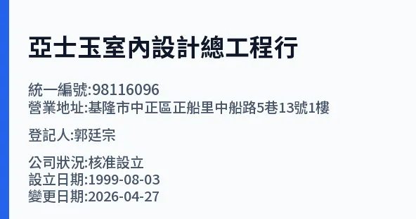 亞士玉室內設計總工程行的照片-統編 98116096(基隆市) 公司登記資料與營業項目詳細圖表