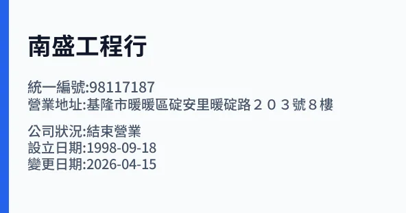 南盛工程行的照片-統編 98117187(基隆市) 公司登記資料與營業項目詳細圖表