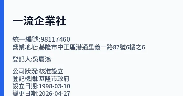 一流企業社的照片-統編 98117460(基隆市) 公司登記資料與營業項目詳細圖表