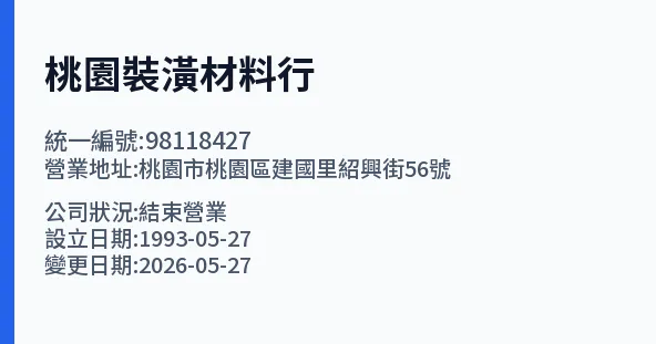 桃園裝潢材料行的照片-統編 98118427(桃園市) 公司登記資料與營業項目詳細圖表