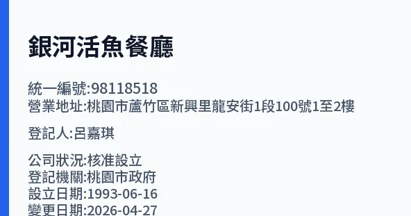 銀河活魚餐廳的照片-統編 98118518(桃園市) 公司登記資料與營業項目詳細圖表