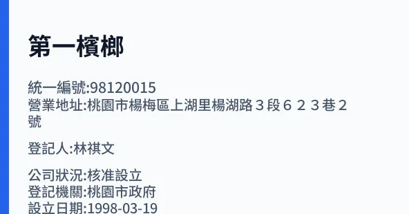 第一檳榔的照片-統編 98120015(桃園市) 公司登記資料與營業項目詳細圖表