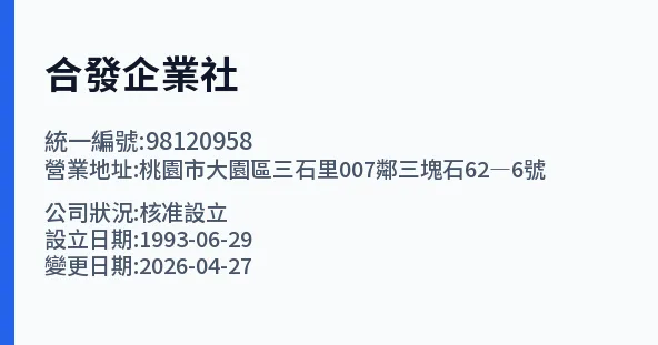 合發企業社的照片-統編 98120958(桃園市) 公司登記資料與營業項目詳細圖表