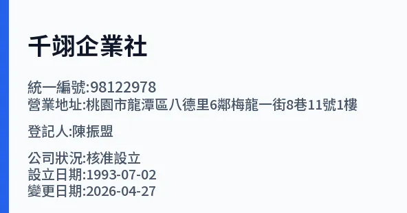 千翊企業社的照片-統編 98122978(桃園市) 公司登記資料與營業項目詳細圖表