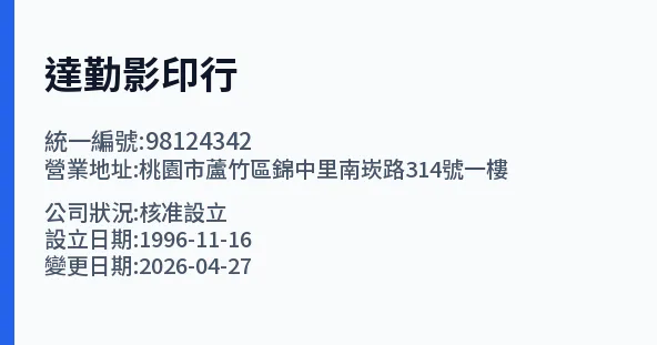 達勤影印行的照片-統編 98124342(桃園市) 公司登記資料與營業項目詳細圖表