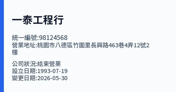 一泰工程行的照片-統編 98124568(桃園市) 公司登記資料與營業項目詳細圖表