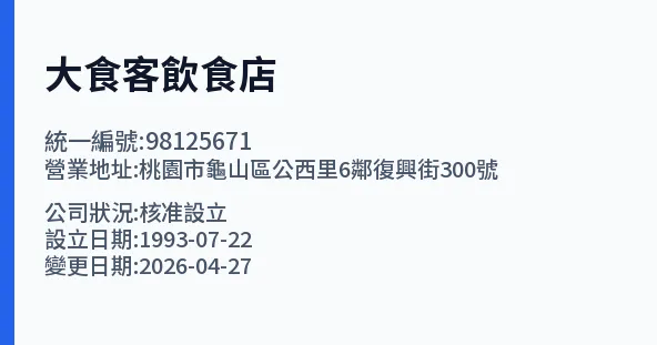 大食客飲食店的照片-統編 98125671(桃園市) 公司登記資料與營業項目詳細圖表