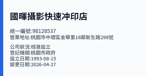 國暉攝影快速冲印店的照片-統編 98128537(桃園市) 公司登記資料與營業項目詳細圖表