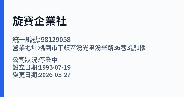 旋寶企業社的照片-統編 98129058(桃園市) 公司登記資料與營業項目詳細圖表