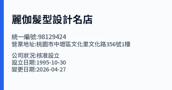 麗伽髲型設計名店的照片-統編 98129424(桃園市) 公司登記資料與營業項目詳細圖表