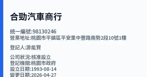 合勁汽車商行的照片-統編 98130246(桃園市) 公司登記資料與營業項目詳細圖表