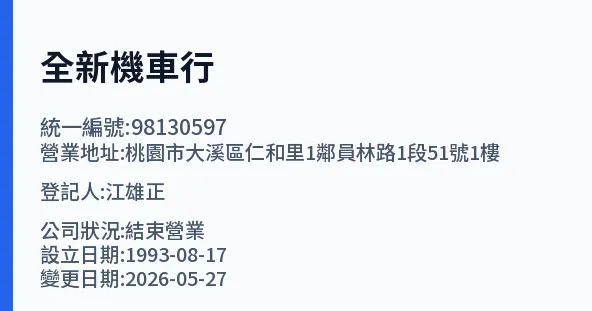 全新機車行的照片-統編 98130597(桃園市) 公司登記資料與營業項目詳細圖表