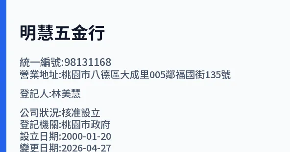 明慧五金行的照片-統編 98131168(桃園市) 公司登記資料與營業項目詳細圖表