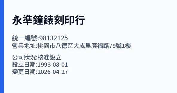 永準鐘錶刻印行的照片-統編 98132125(桃園市) 公司登記資料與營業項目詳細圖表