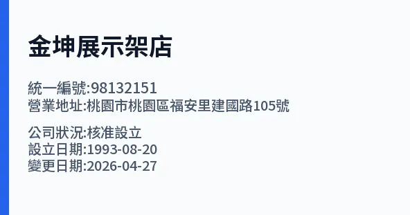 金坤展示架店的照片-統編 98132151(桃園市) 公司登記資料與營業項目詳細圖表
