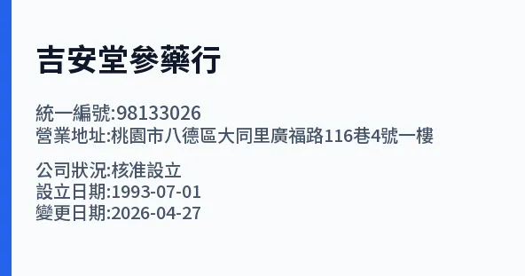 吉安堂參藥行的照片-統編 98133026(桃園市) 公司登記資料與營業項目詳細圖表