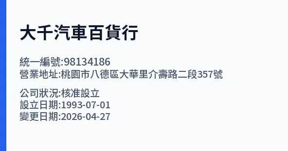 大千汽車百貨行的照片-統編 98134186(桃園市) 公司登記資料與營業項目詳細圖表