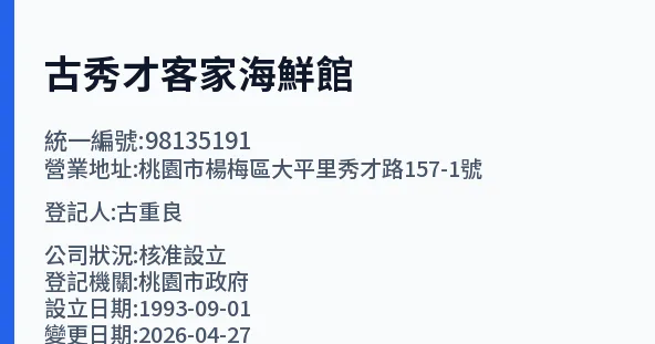 古秀才客家海鮮館的照片-統編 98135191(桃園市) 公司登記資料與營業項目詳細圖表