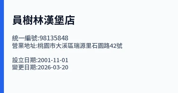 員樹林漢堡店的照片-統編 98135848(桃園市) 公司登記資料與營業項目詳細圖表