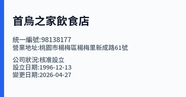 首烏之家飲食店的照片-統編 98138177(桃園市) 公司登記資料與營業項目詳細圖表