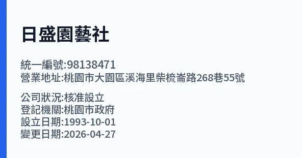 日盛園藝社的照片-統編 98138471(桃園市) 公司登記資料與營業項目詳細圖表