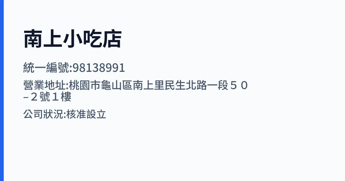 南上小吃店 - 統編 98138991(桃園市) 公司登記資料與營業項目詳細圖表