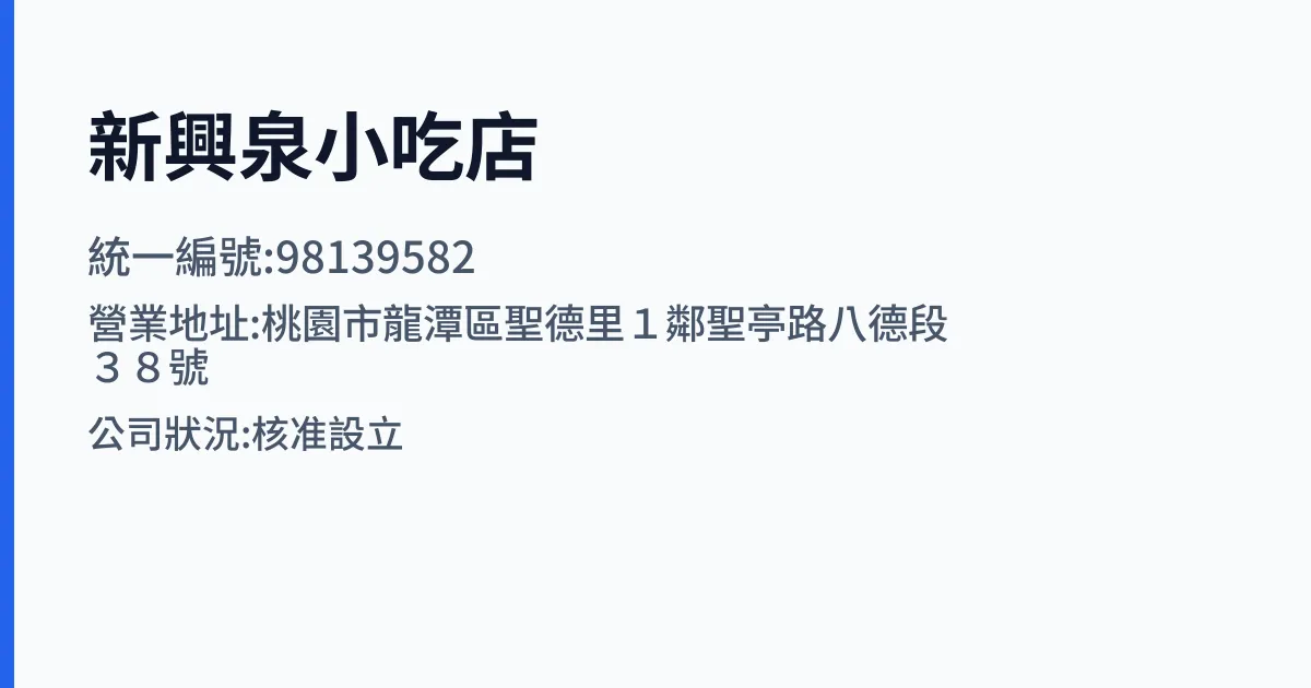 新興泉小吃店 - 統編 98139582(桃園市) 公司登記資料與營業項目詳細圖表