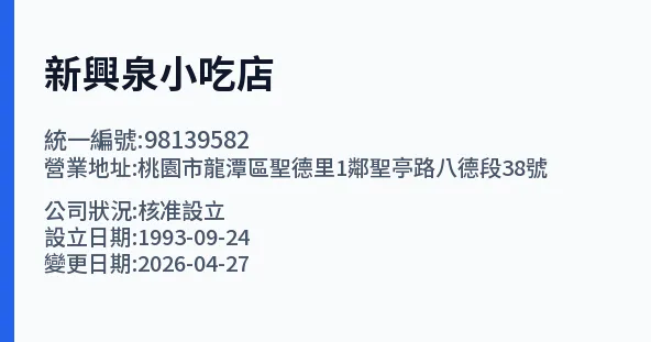 新興泉小吃店的照片-統編 98139582(桃園市) 公司登記資料與營業項目詳細圖表