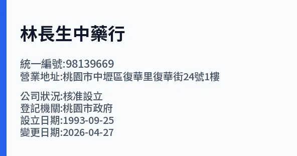 林長生中藥行的照片-統編 98139669(桃園市) 公司登記資料與營業項目詳細圖表