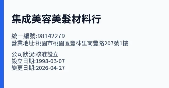 集成美容美髮材料行的照片-統編 98142279(桃園市) 公司登記資料與營業項目詳細圖表