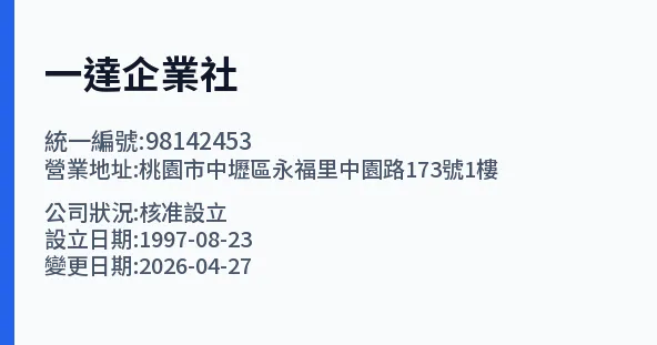 一達企業社的照片-統編 98142453(桃園市) 公司登記資料與營業項目詳細圖表