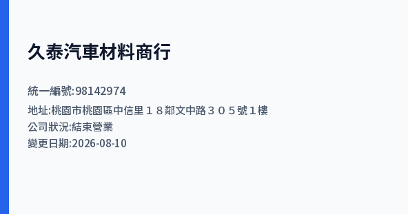 久泰汽車材料商行的照片-統編 98142974(桃園市) 公司登記資料與營業項目詳細圖表