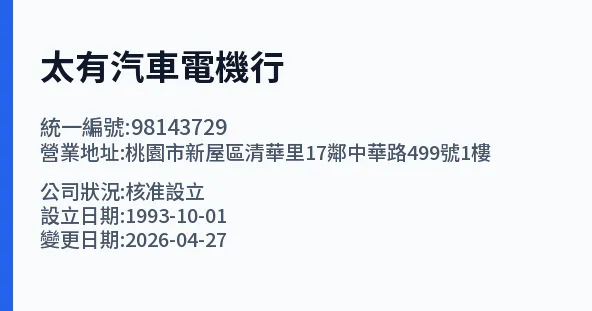 太有汽車電機行的照片-統編 98143729(桃園市) 公司登記資料與營業項目詳細圖表
